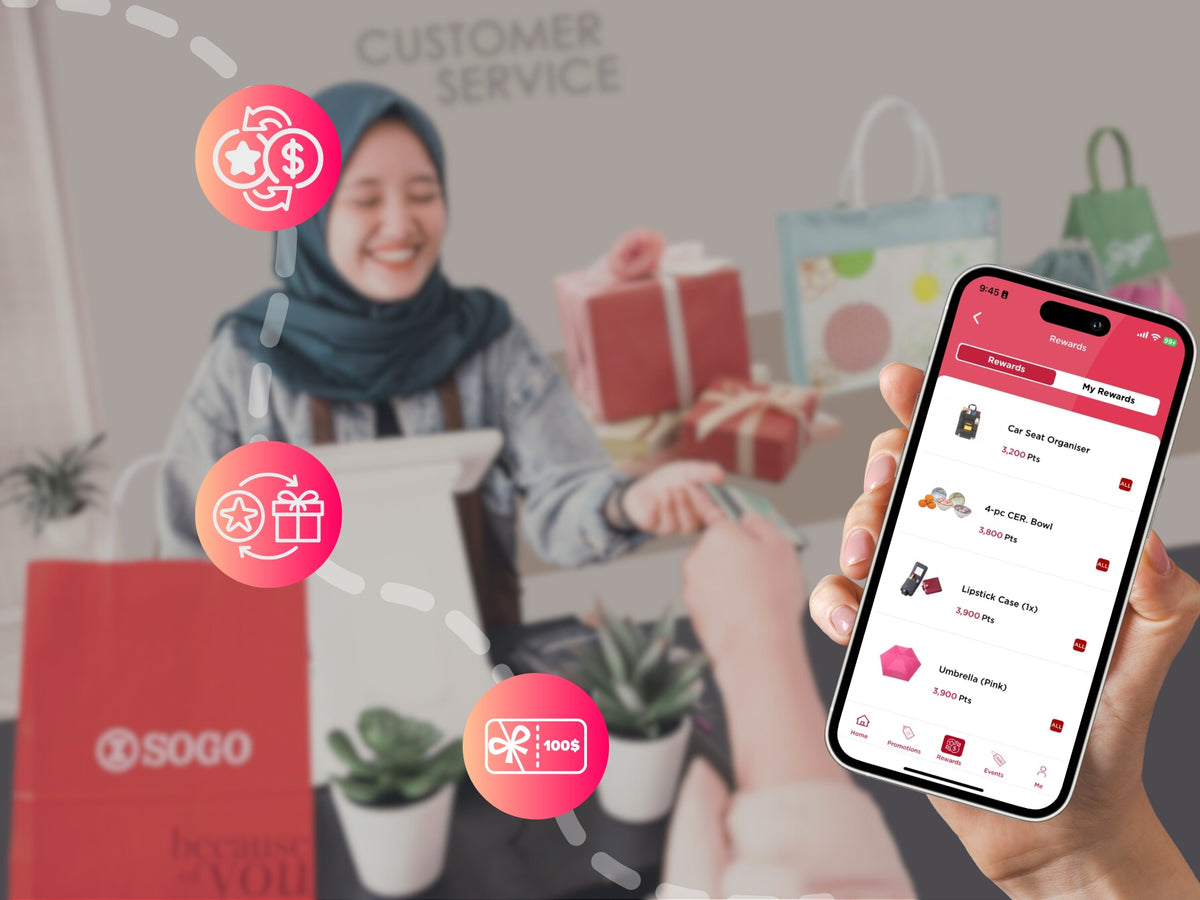 Member – SOGO Malaysia