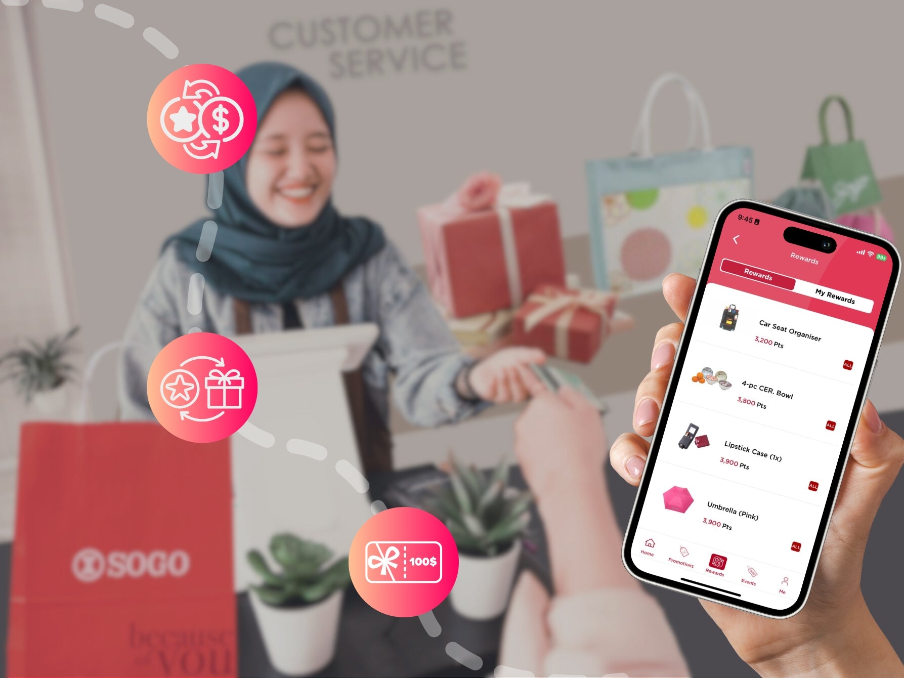 Member – SOGO Malaysia