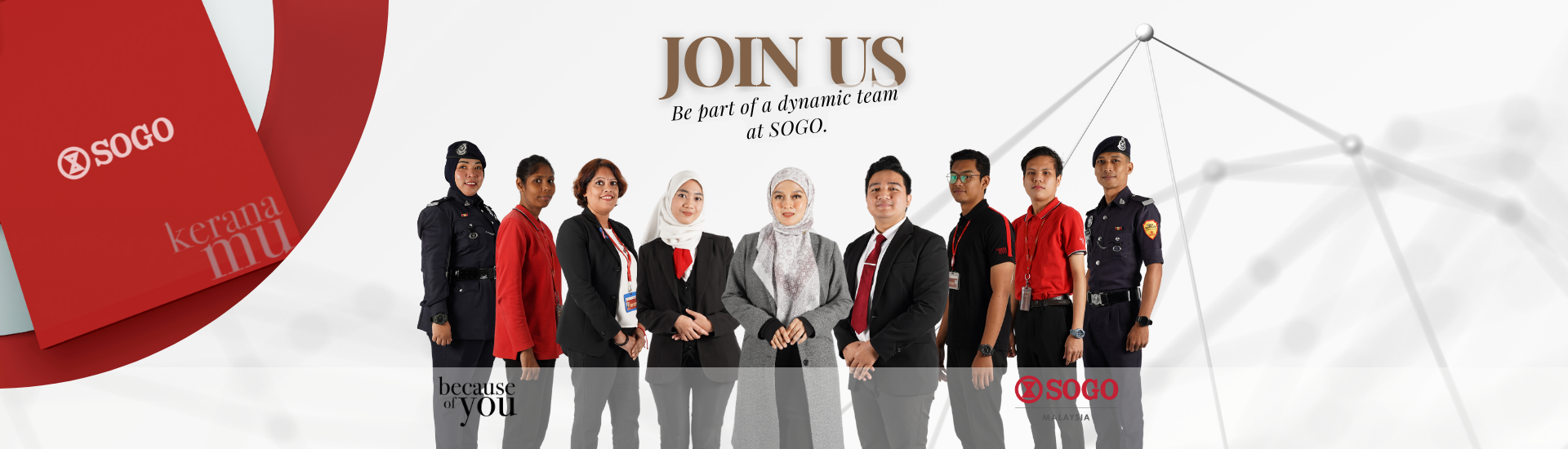 Careers – SOGO Malaysia